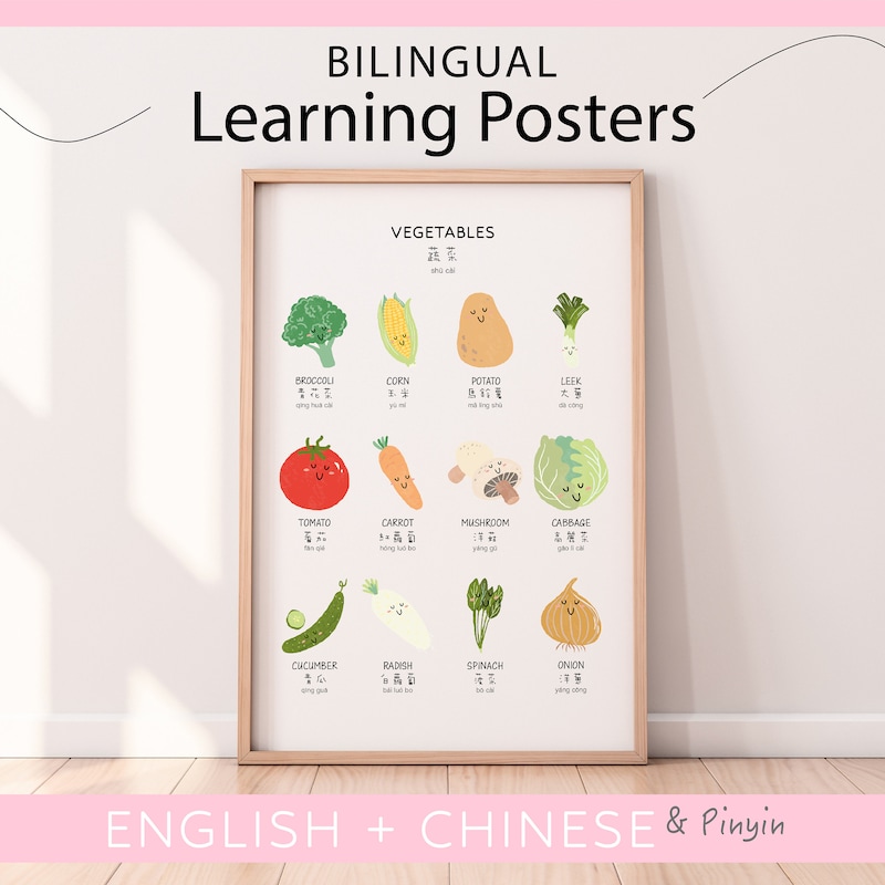 Vegetable Poster - Etsy