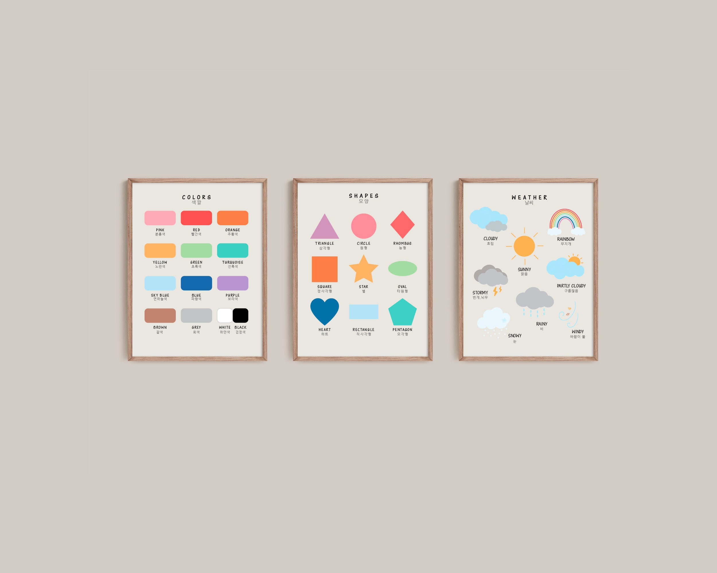 6 Bilingual Korean Educational Posters Korean Learning - Etsy