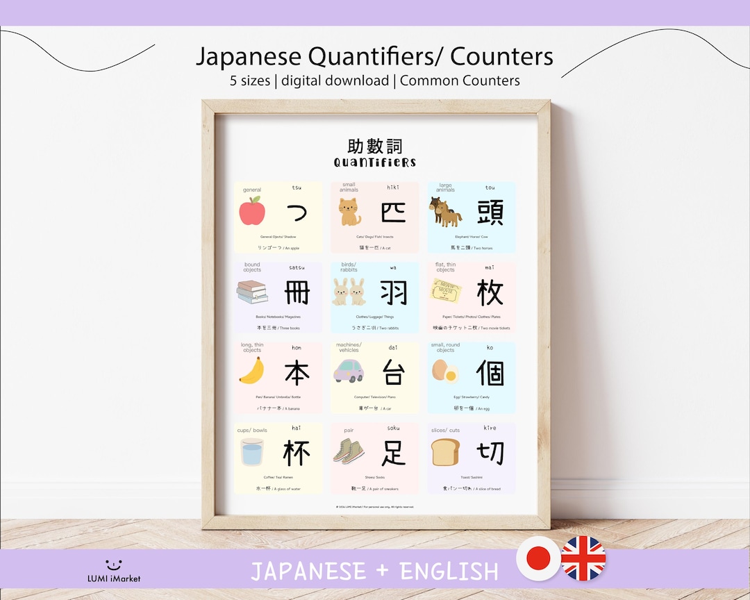 Japanese Bilingual Educational Posters | Counters, Quantifiers ...
