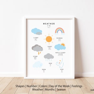 8 Bilingual English Chinese Pinyin Educational Posters | Set of 8 ...