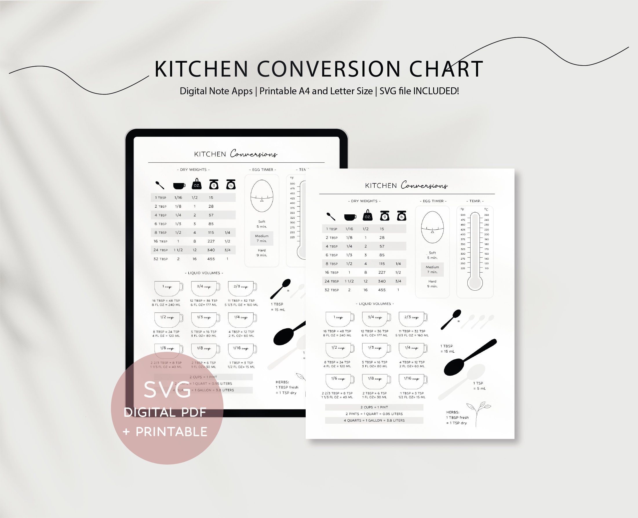 Kitchen Conversion Chart PDF SVG Kitchen Conversion Sign Kitchen Guide ...
