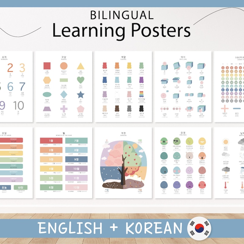 Korean Educational Poster - Etsy