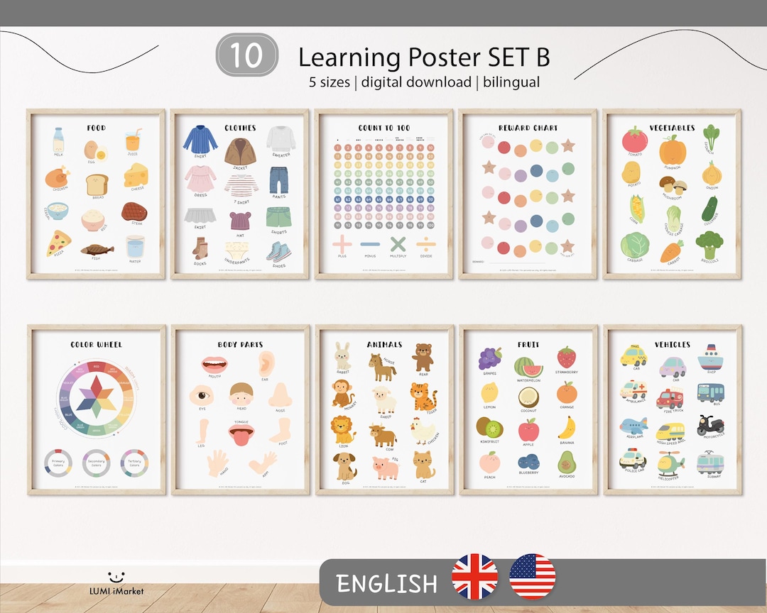 10 English Educational Posters Set B | Set of 10 Educational Posters ...