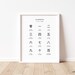 Chinese Numbers Learning Poster | Educational Poster | Language Prints ...