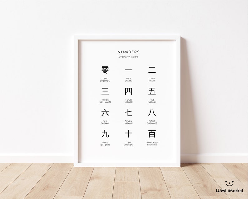 Chinese Numbers Learning Poster | Educational Poster | Language Prints ...