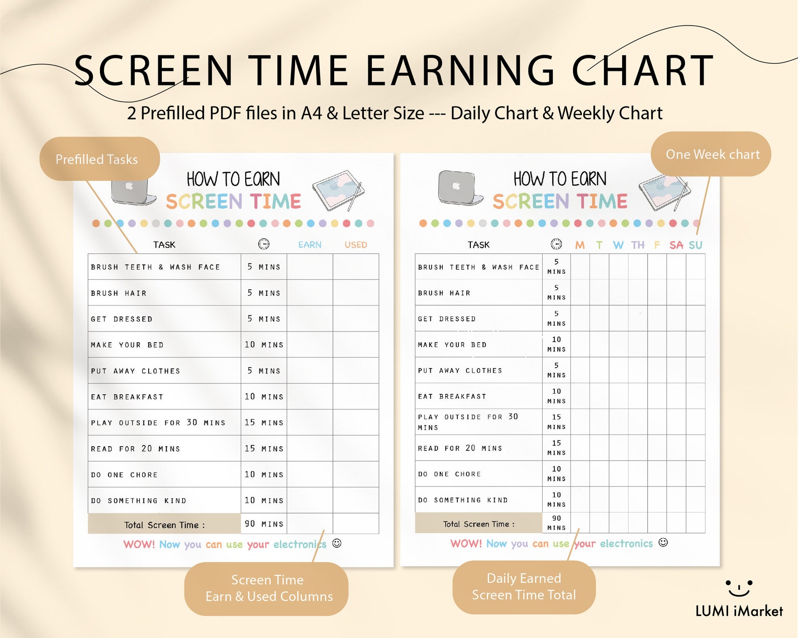 Screen Time Chart Checklist | Daily Screen Time Schedule | Summer ...