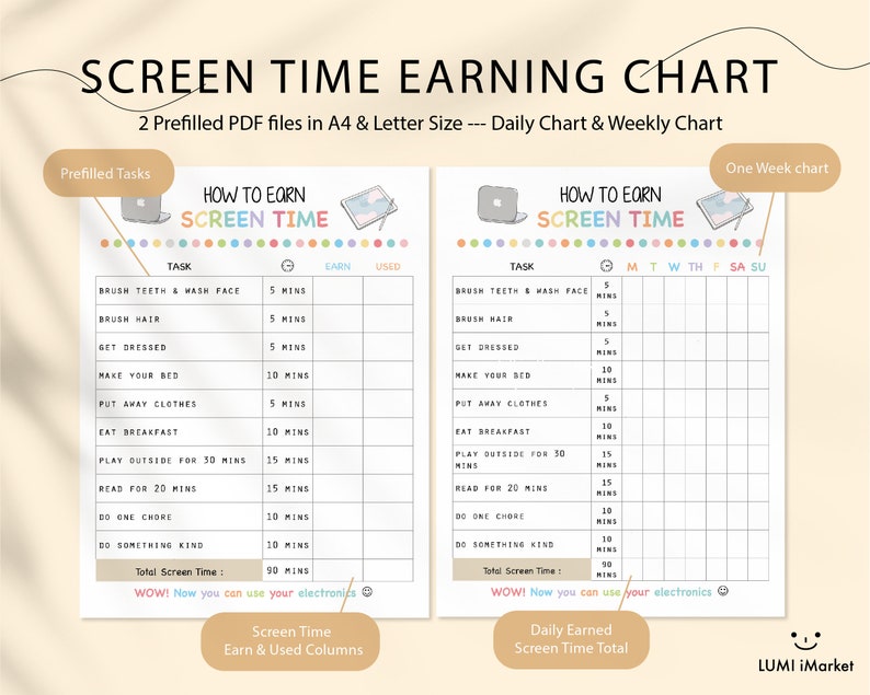Screen Time Chart Checklist | Daily Screen Time Schedule | Summer ...