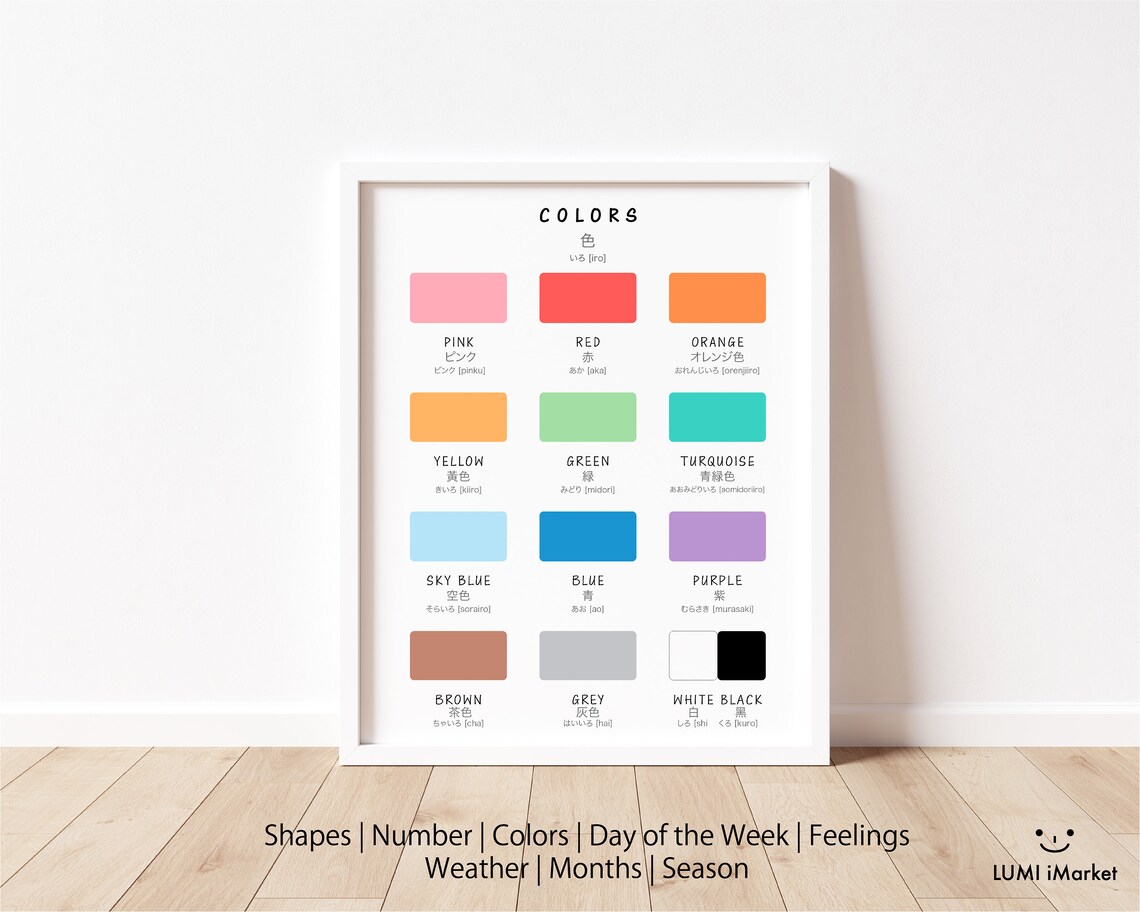 8 Bilingual English Japanese Educational Posters | Set of 8 Educational ...