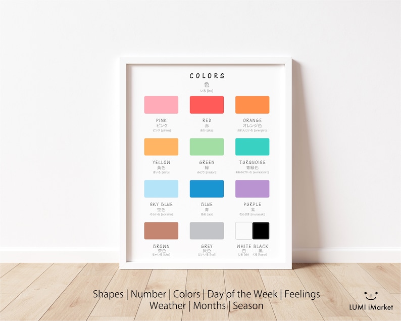 8 Bilingual English Japanese Educational Posters | Set of 8 Educational ...