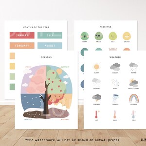 10 English Educational Posters | Set of 10 Educational Posters ...