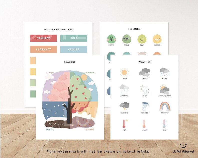 10 English Educational Posters | Set of 10 Educational Posters ...