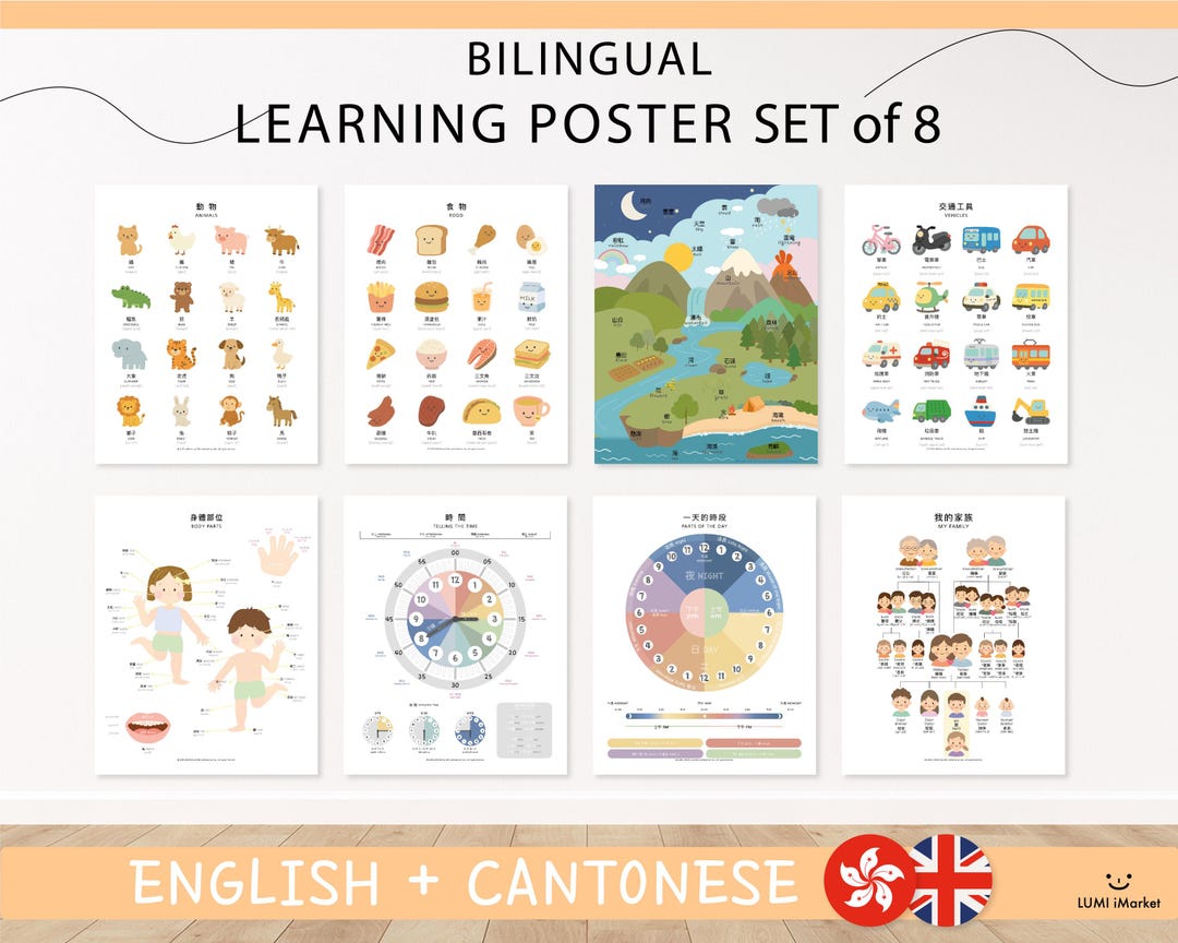 Bilingual Cantonese English Learning Posters | Jyutping | Set of 8 ...