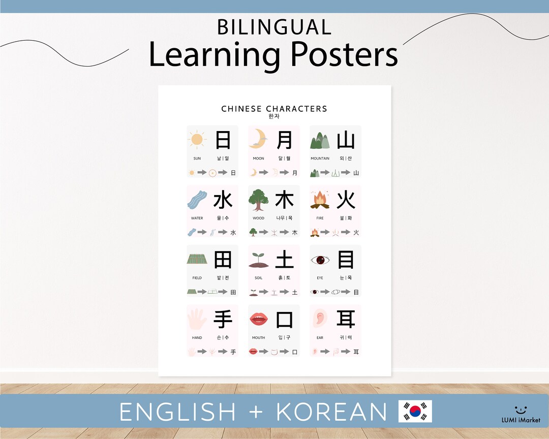 Hanja Pictogram 한자 | English Korean Bilingual Educational Posters ...