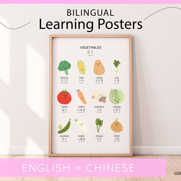 Chinese Posters - Etsy