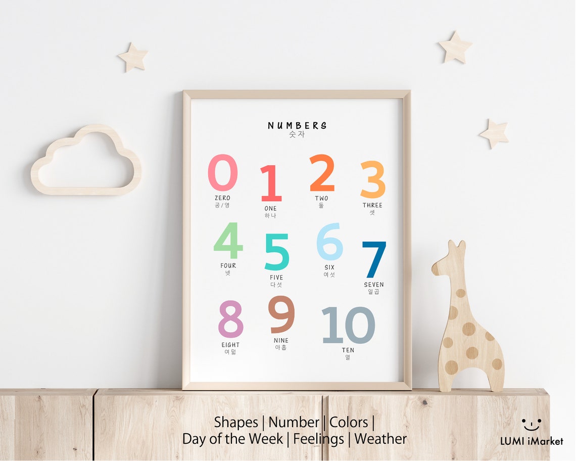 Korean English Bilingual Educational Posters | Set of 6 Educational ...