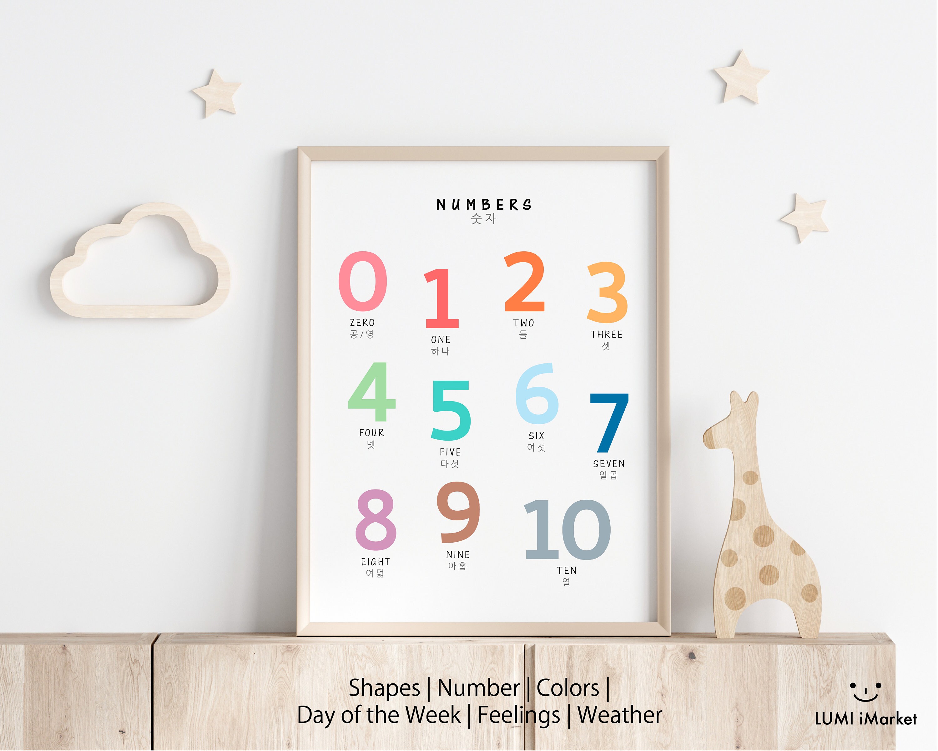 6 Bilingual Korean Educational Posters | Korean Learning Posters | Set ...