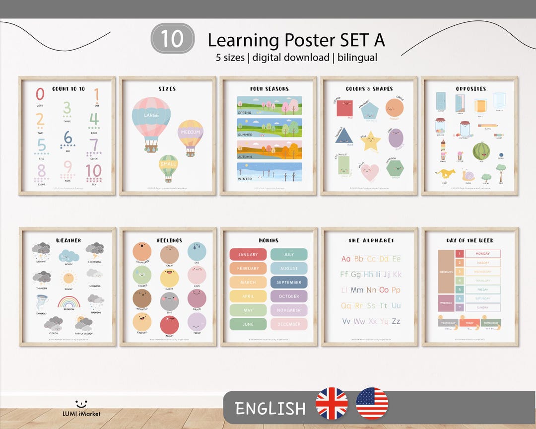 10 English Educational Posters Set A | Set of 10 Educational Posters ...