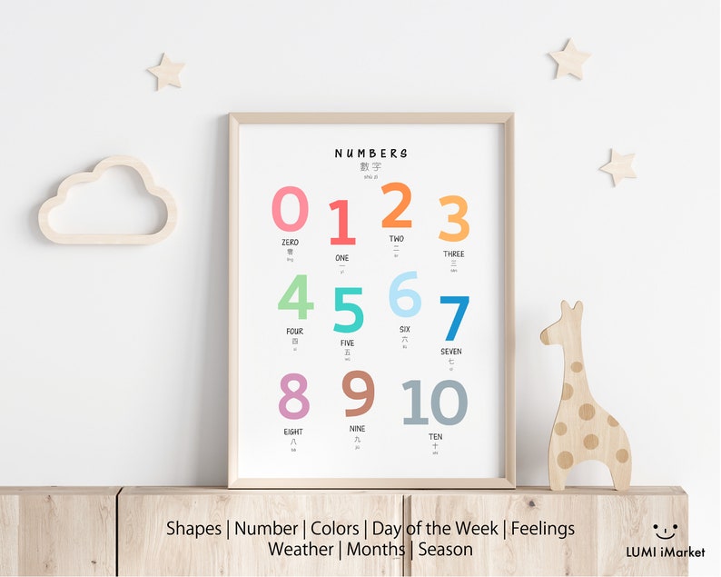 8 Bilingual English Chinese Pinyin Educational Posters | Set of 8 ...