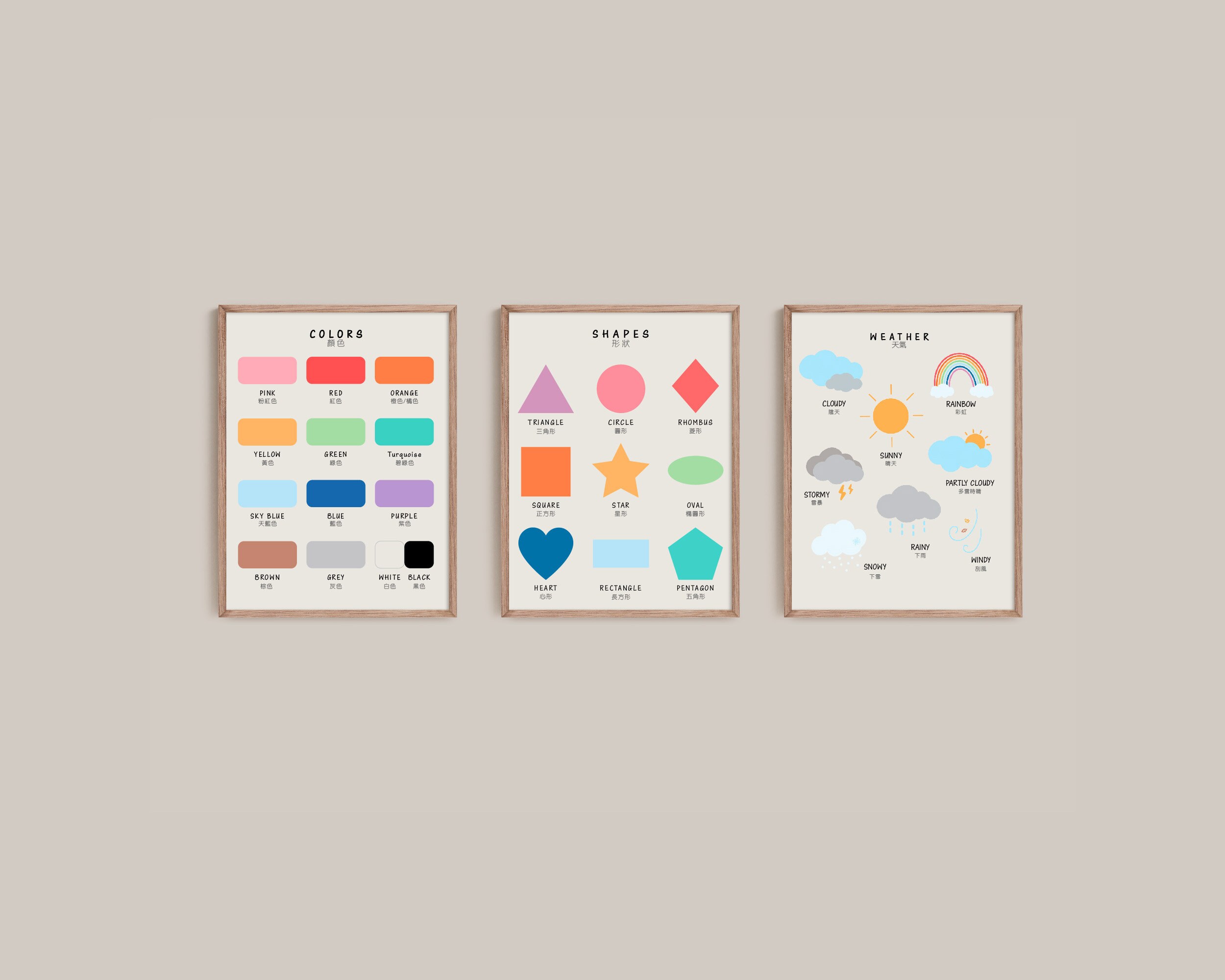 6 Bilingual Chinese Educational Posters Chinese Learning Posters Set of ...