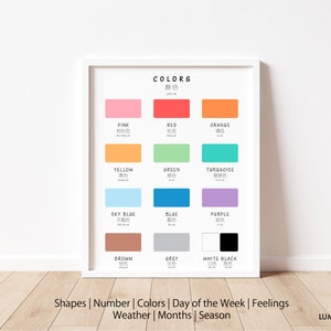 8 Bilingual English Chinese Pinyin Educational Posters | Set of 8 ...