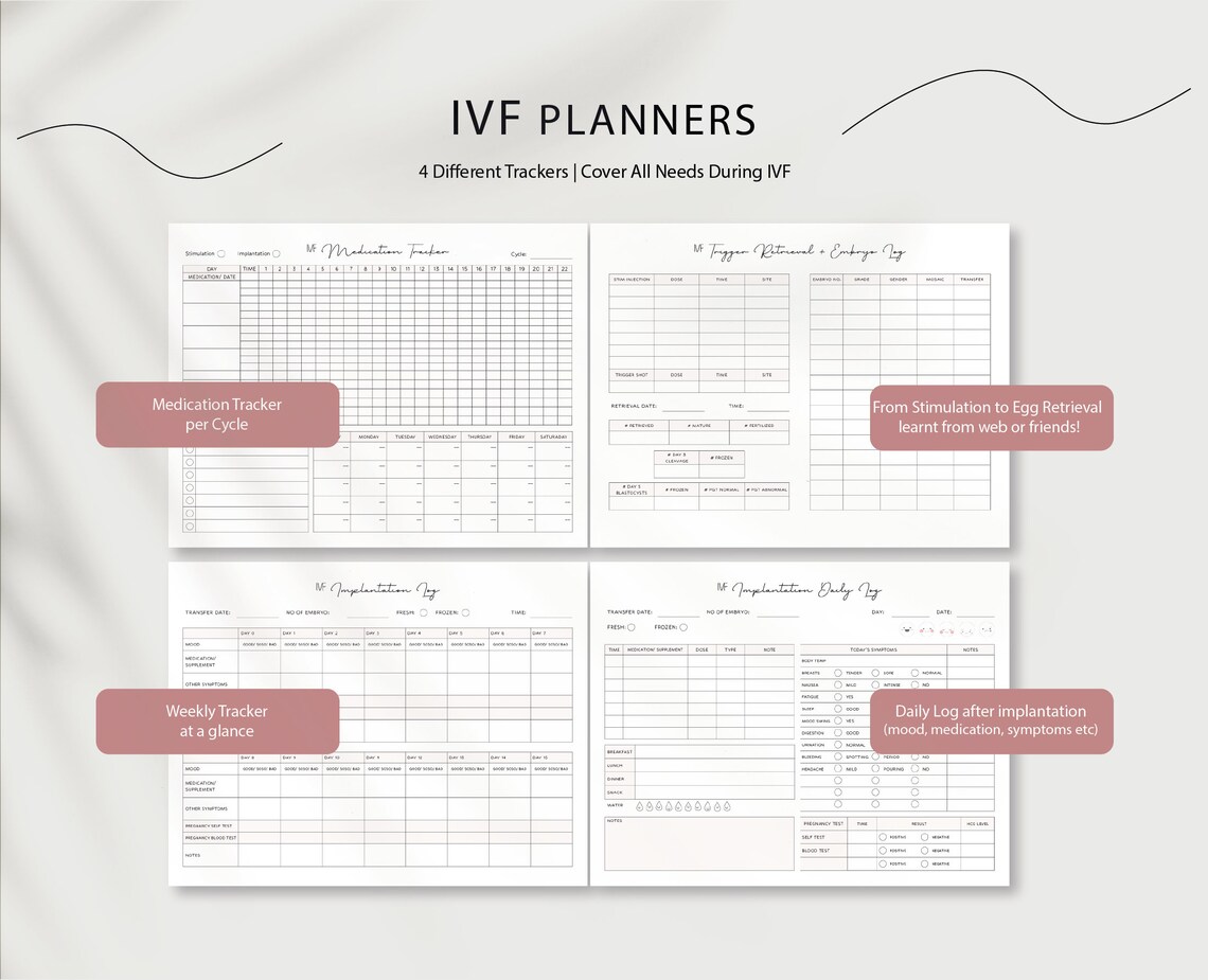 IVF Medication Tracker | Printable IVF Planner | Symptoms Daily Log ...