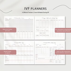IVF Medication Tracker | Printable IVF Planner | Symptoms Daily Log ...