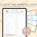 Screen Time Chart Checklist | Daily Screen Time Schedule | Summer ...