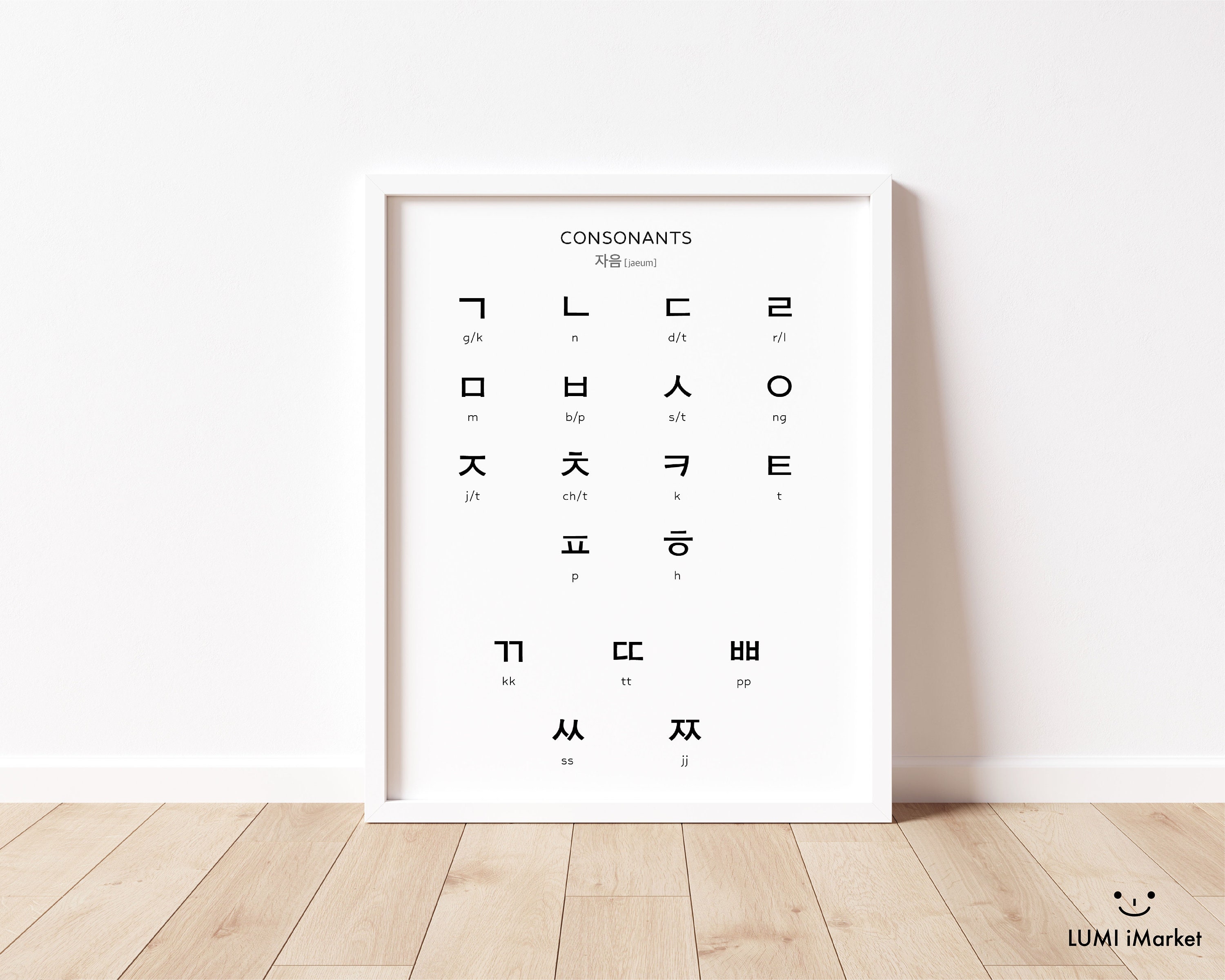 Korean Hangul Learning Posters | Korean Vowels, Consonants | Korean ...