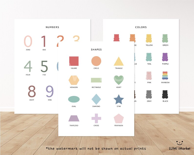 10 English Educational Posters Set of 10 Educational Posters Homeschool ...