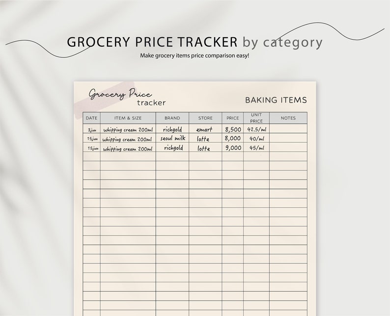 Grocery Price Tracker BY CATEGORIES Price Comparison - Etsy