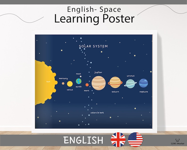 Solar System Learning Poster | Space & Solar Planets Poster | English ...