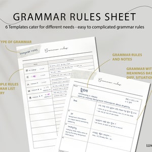 Grammar Rules List | Grammar Worksheet | Language Study Planner ...