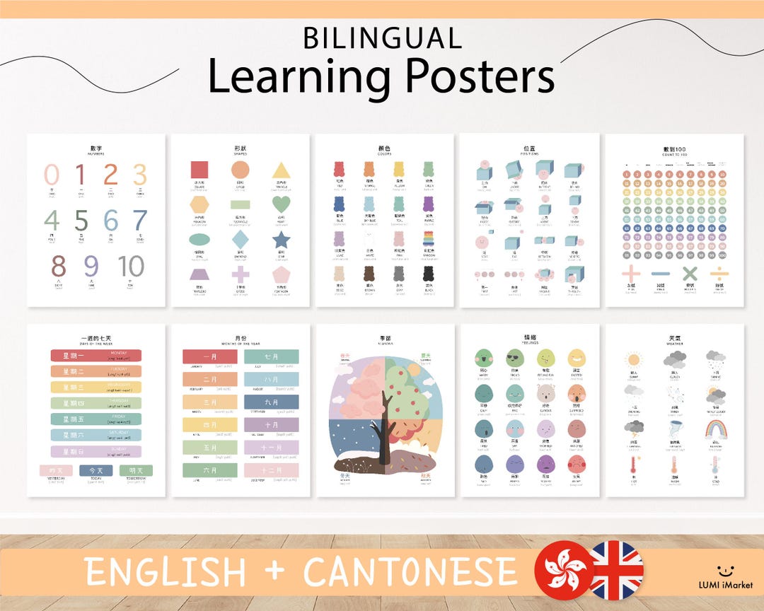 Bilingual Cantonese English Educational Posters | Set of 10 Posters ...