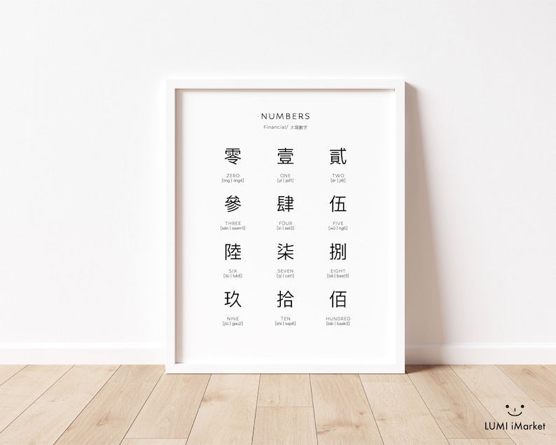 Chinese Numbers Learning Poster | Educational Poster | Language Prints ...