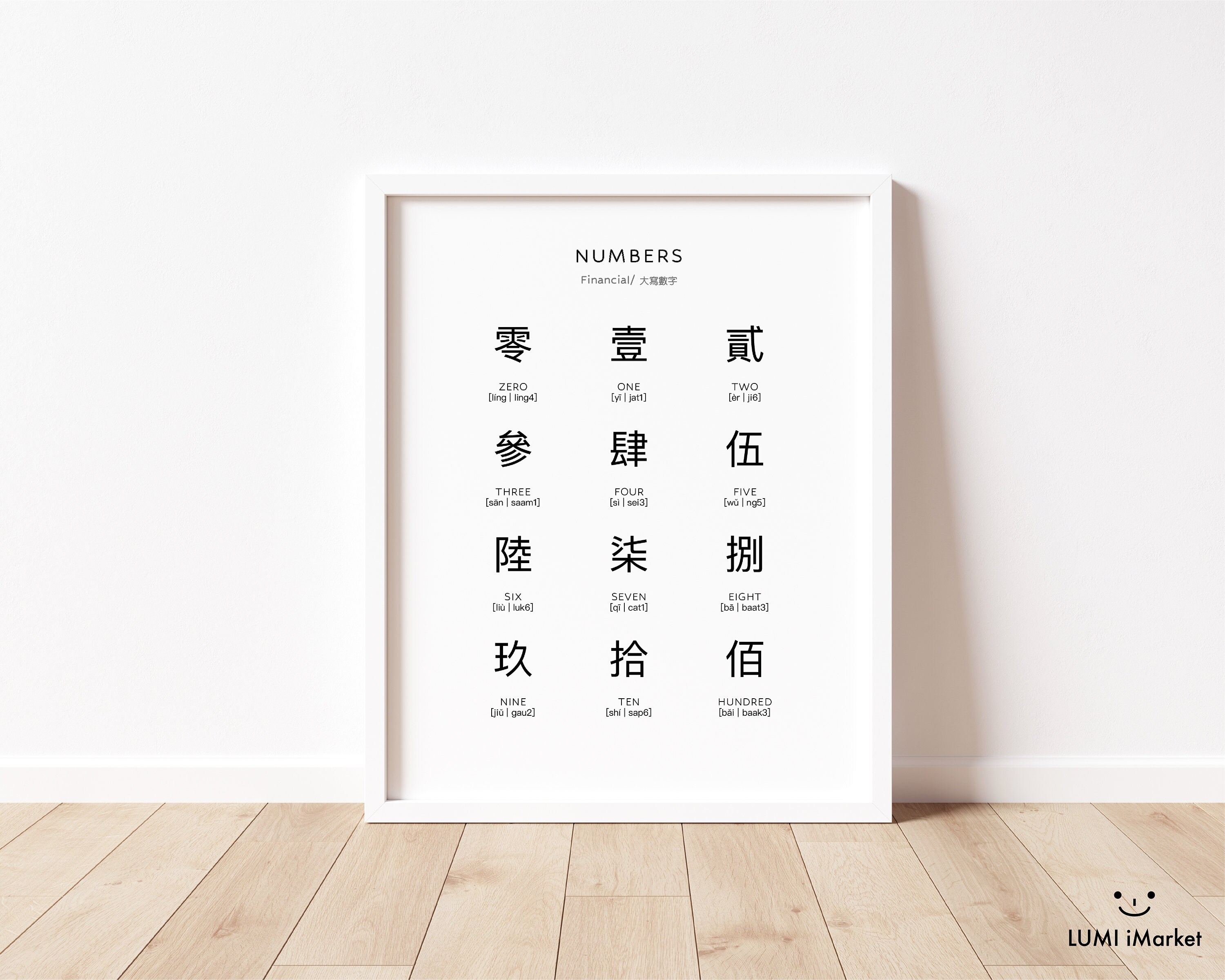 Chinese Numbers Learning Poster | Educational Poster | Language Prints ...