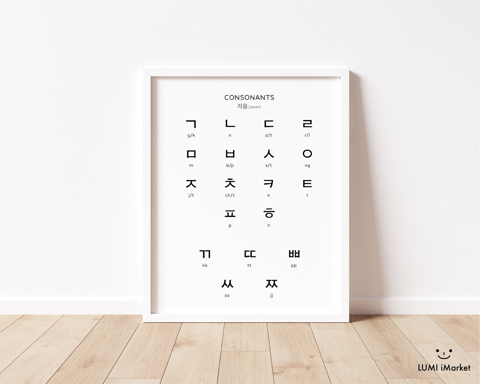 5 Korean Alphabet and Numbers Learning Posters Korean Educational ...