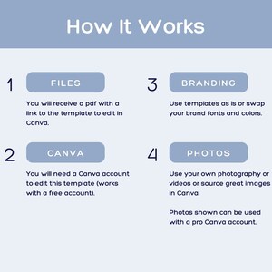 Instagram Reel Cover Templates for Business Bloggers & Coaches | Blue ...