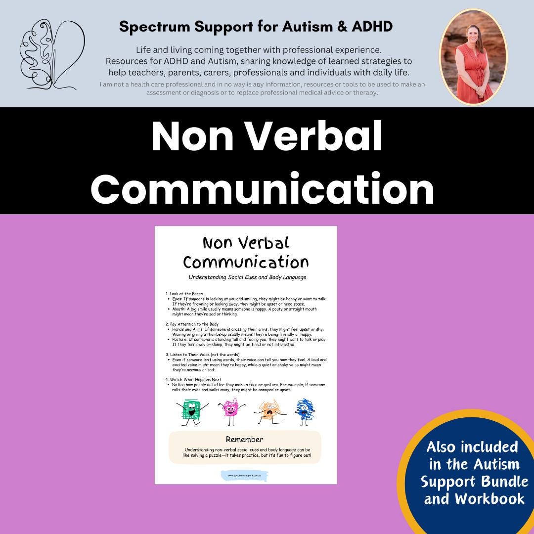 Non-verbal Communication Skills Poster: Autism & ADHD Support (digital ...