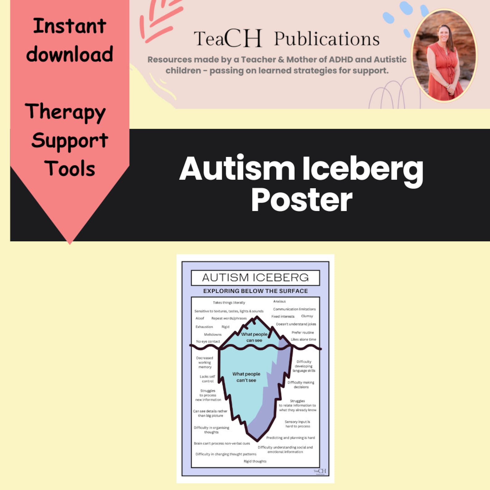 Autism Awareness Iceberg Print - Educational Aiding Understanding and ...