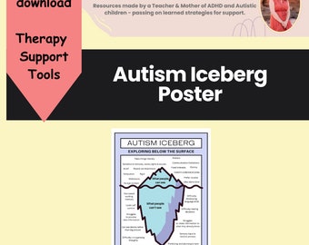 Autism Iceberg Poster: Understanding Neurodiversity (A4 PDF) - Etsy