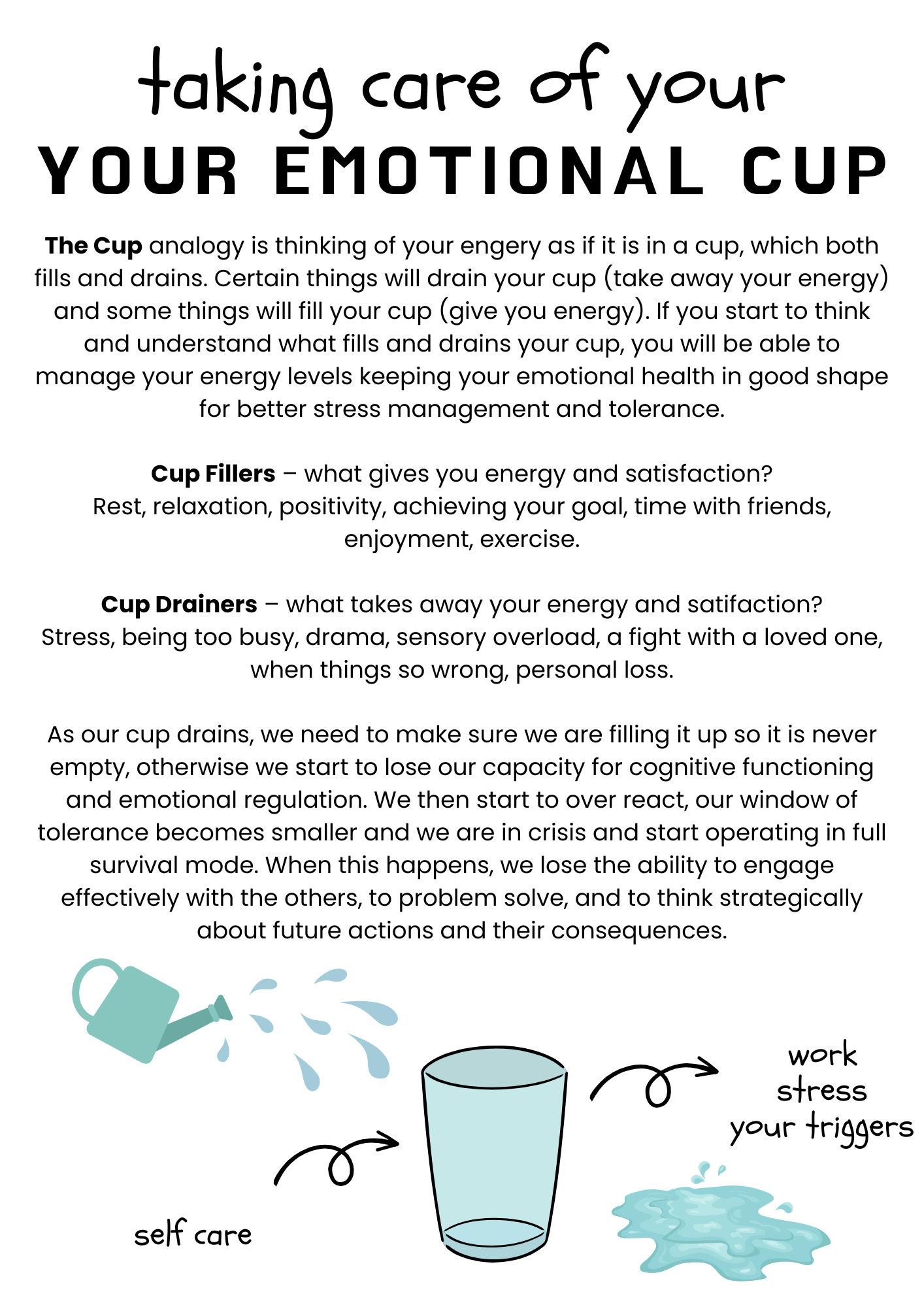 Emotional Support Therapy What Fills Your Cup Self Care Cup Mental ...