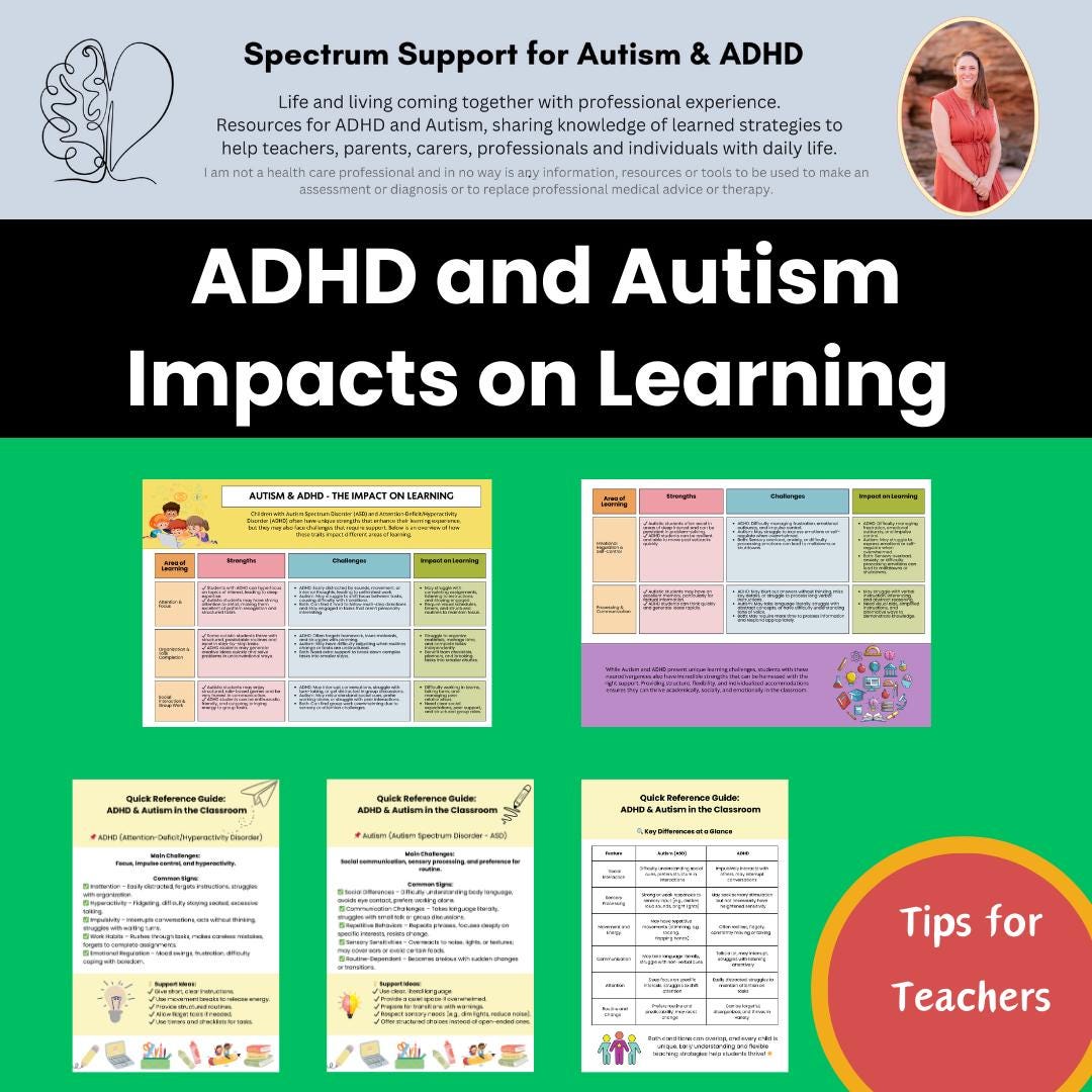 ADHD & Autism Learning Guide: Strengths, Challenges, Support (digital ...
