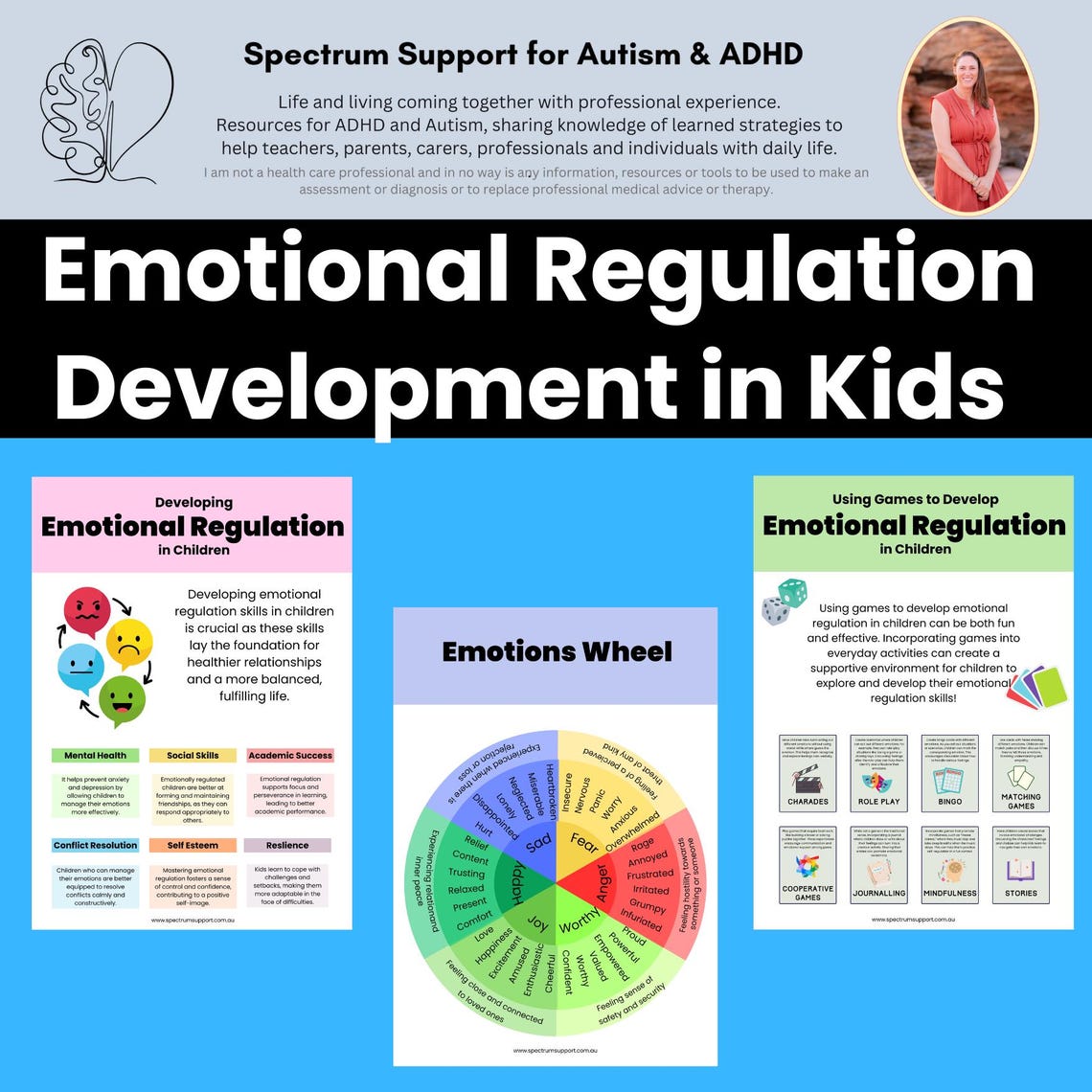 Feelings Wheel Identify Feelings and Emotions Feelings Childrens ...