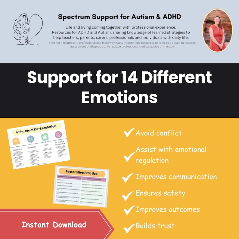 De-escalation Prompt Cards: Emotional Regulation, Autism & ADHD Support ...