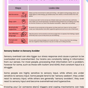 Anxiety Management Parent Coping Tools Calming Corner Strategies ...