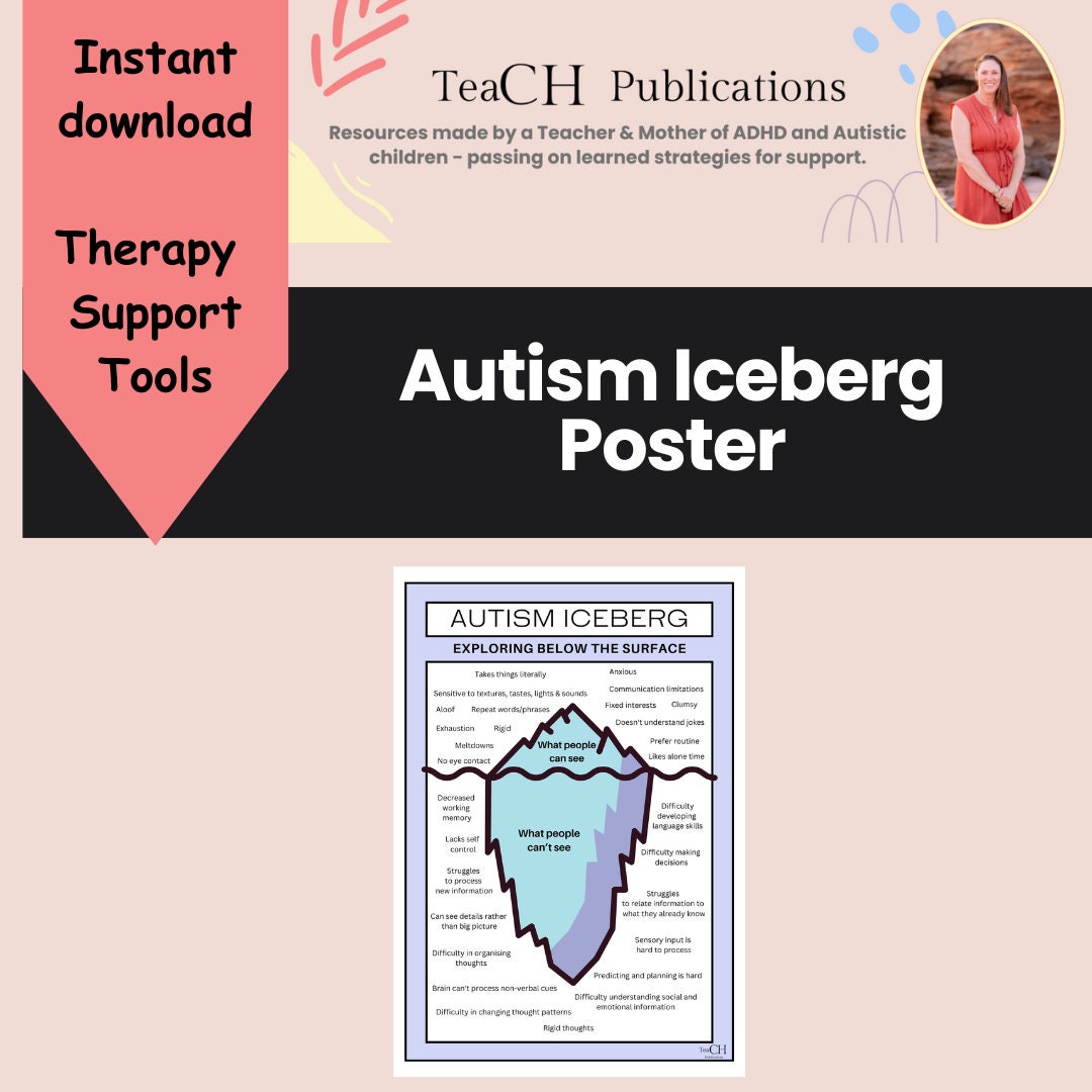 Autism Iceberg Awareness Print Autism Understanding and Acceptance ...