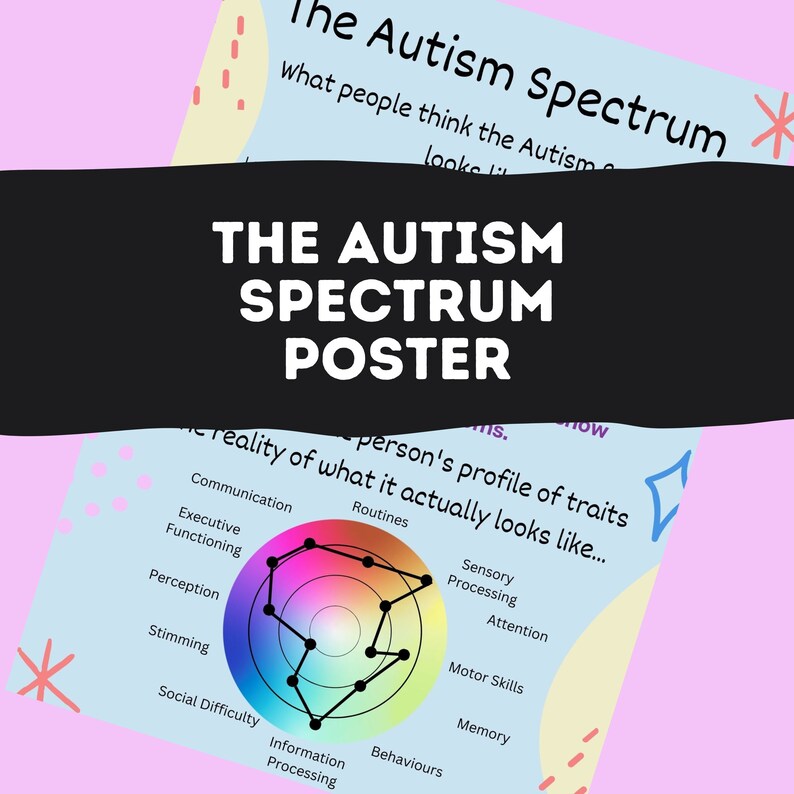 The Autism Spectrum Explained What is Autism - Etsy