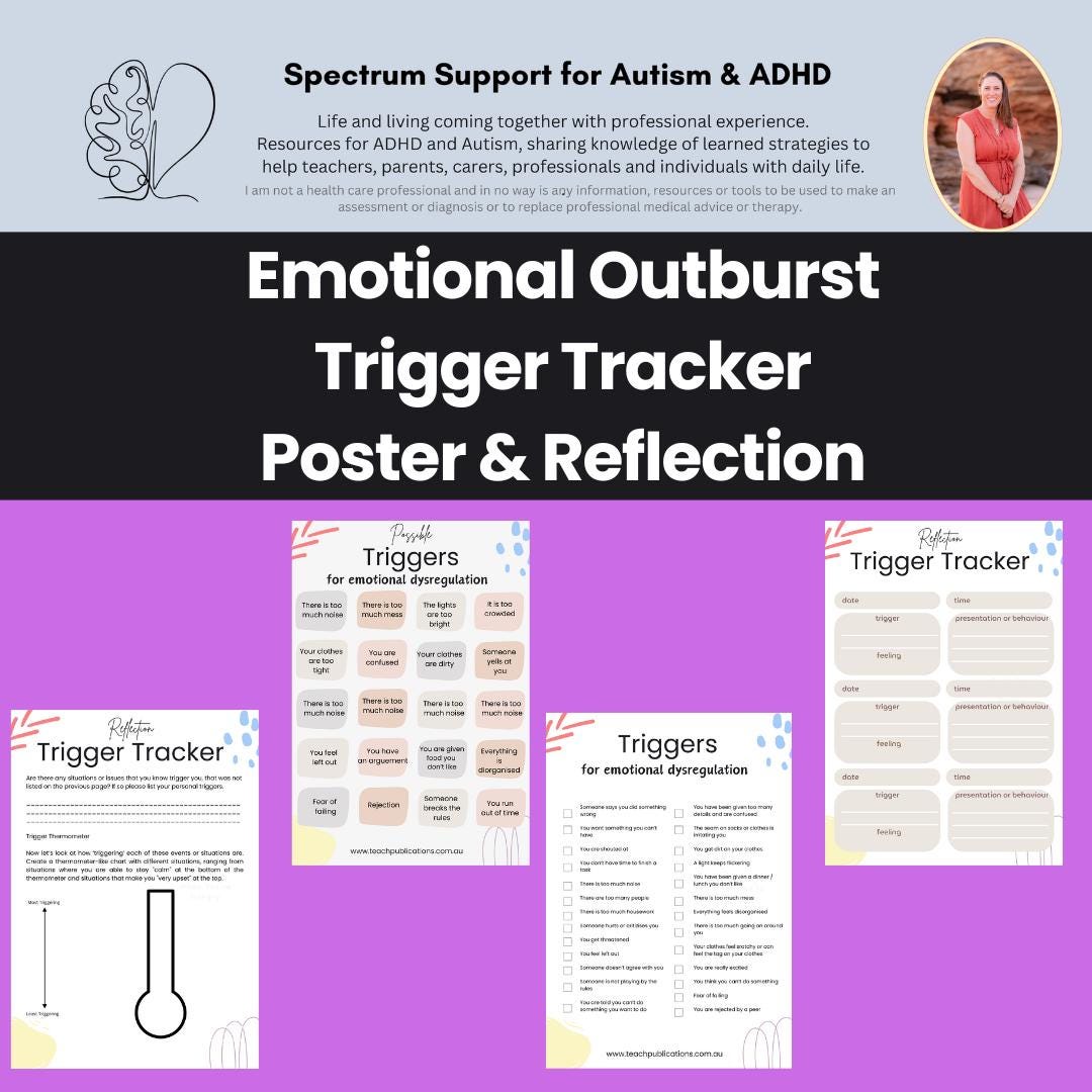 Meltdown Trigger Tracker Checklist Emotional Support for ADHD Autism ...