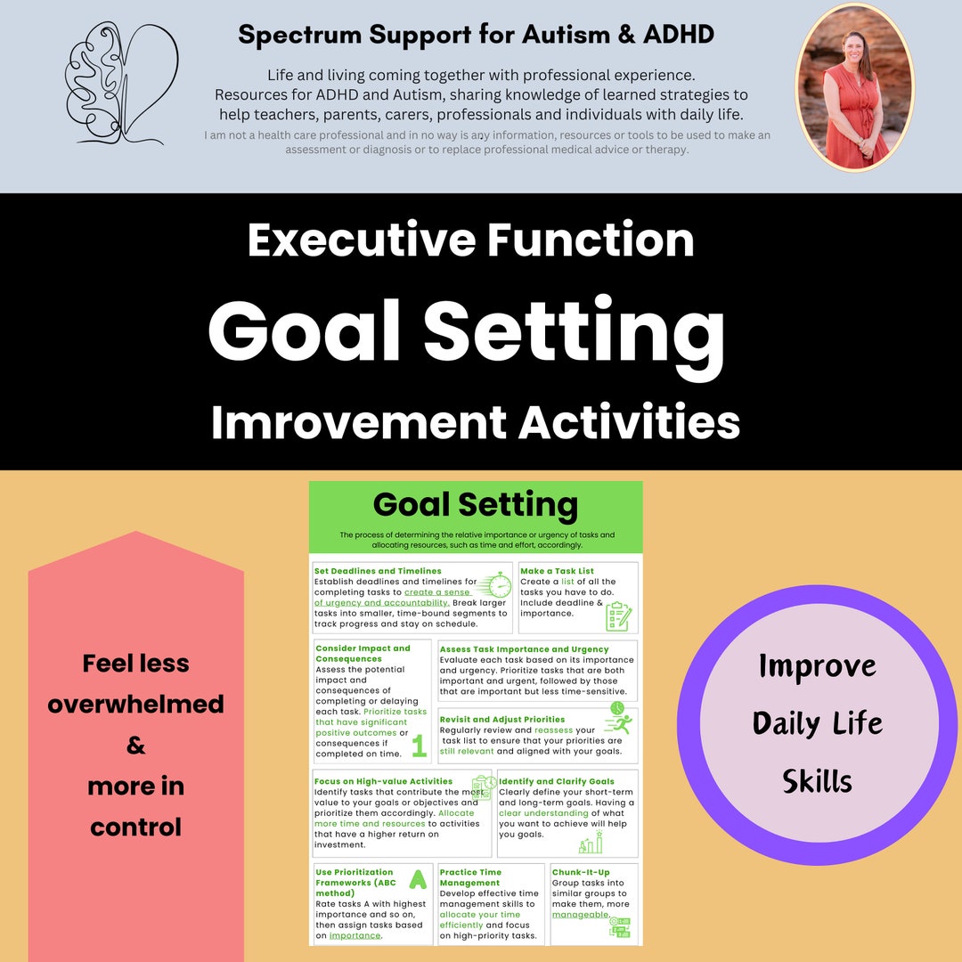Executive Function Goal Setting Planner Goal Setting Worksheet Life ...