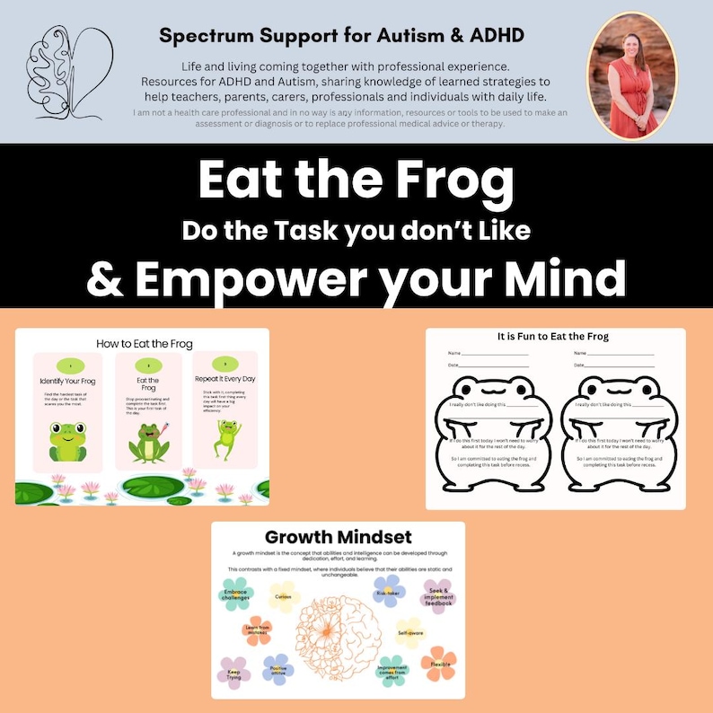 ADHD Support Poster: "eat the Frog" Productivity Activities (digital ...